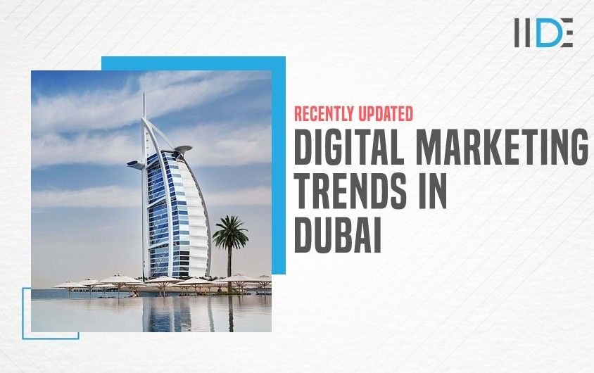 10 Best Digital Marketing Trends In Dubai - 2025 | IIDE