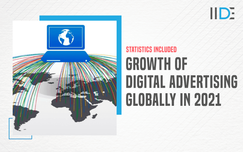 Global Digital Advertising Growth: 2025 Statistics | IIDE