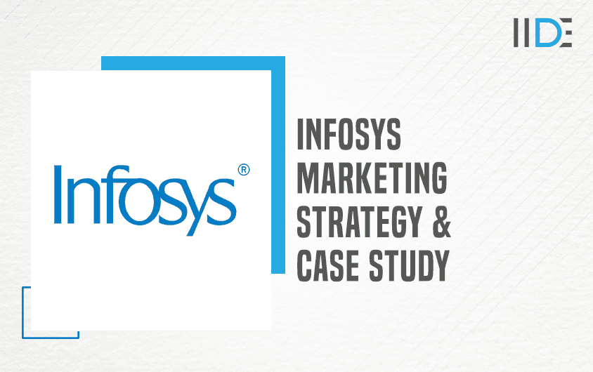 Infosys Marketing Strategy 2025: AI and Brand Growth