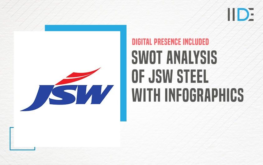 Complete SWOT Analysis Of JSW Steel + Infographics | IIDE