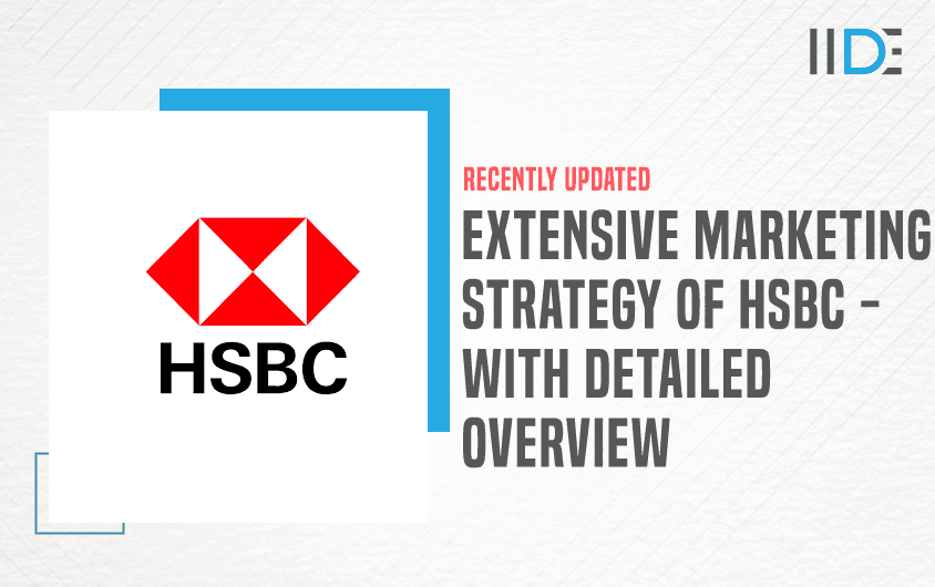 Exclusive Marketing Strategy Of HSBC 2025 | IIDE
