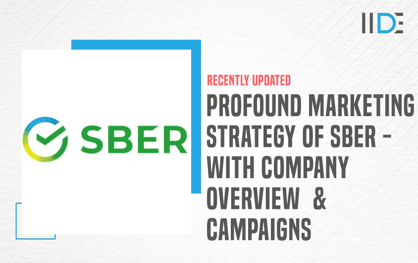 Profound Marketing Strategy Of Sber - 2025 | IIDE