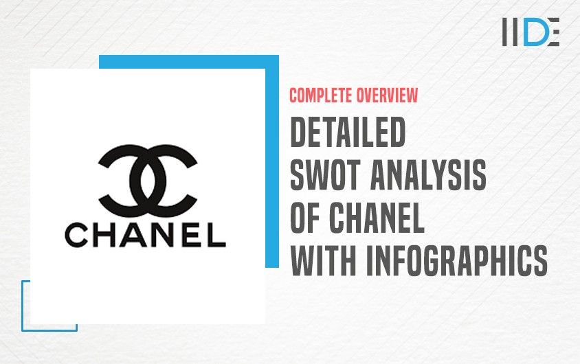 A Detailed SWOT Analysis Of Chanel + Infographics | IIDE