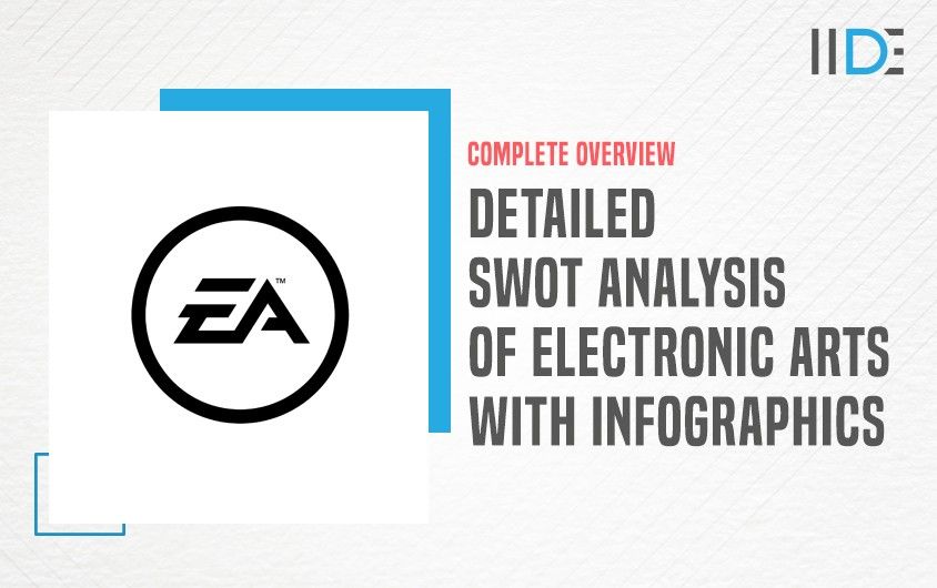 Detailed SWOT Analysis Of Electronic Arts - 2026 | IIDE