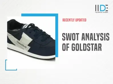An In-Depth SWOT Analysis of Goldstar - 2025 Study