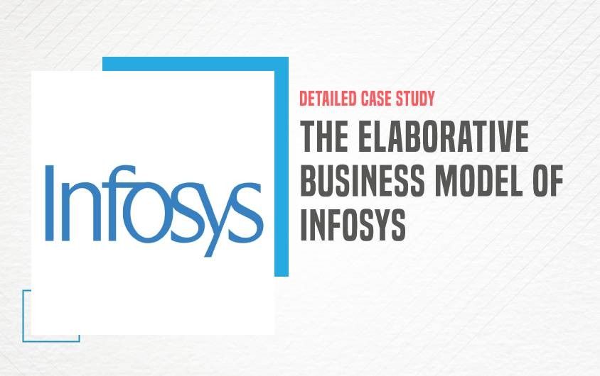 Elaborative Business Model Of Infosys 2025 | IIDE