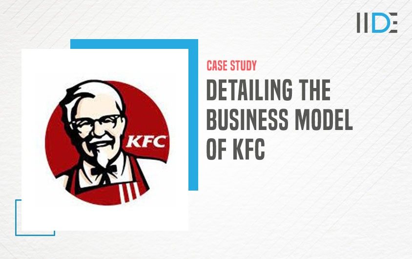 KFC Business Model in 2025: Global Strategy Explained