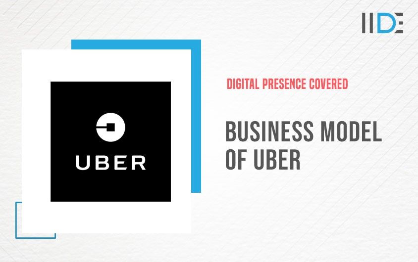 Uber Business Model in 2025: Global Strategy, Revenue & Growth