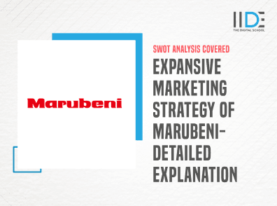 Expansive Marketing Strategy Of Marubeni 2025