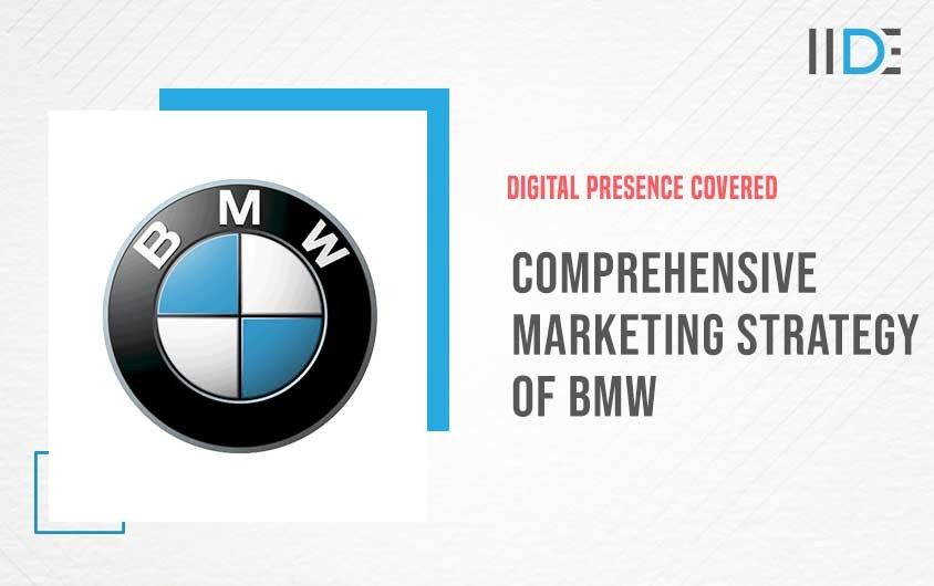 Comprehensive Marketing Strategy Of BMW In 2025