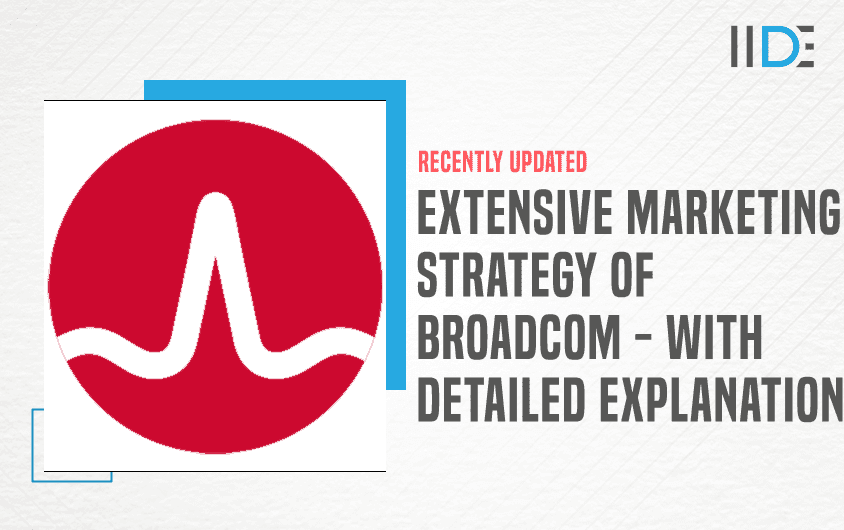 Extensive Marketing Strategy Of Broadcom - 2025 - IIDE