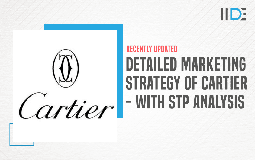 Detailed Marketing Strategy Of Cartier - 2025 - IIDE
