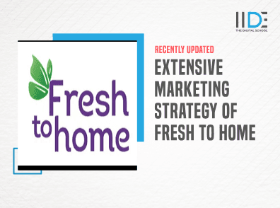 Extensive Marketing Strategy Of Fresh To Home |IIDE