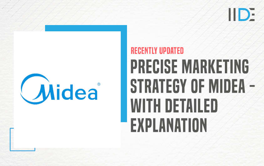 Precise Marketing Strategy Of Midea - 2025 - IIDE