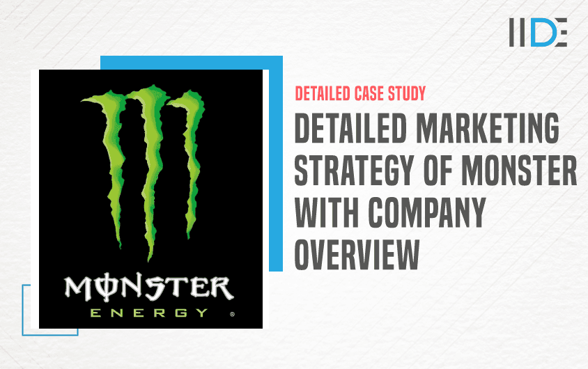 Detailed Marketing Strategy Of Monster - 2025 | IIDE