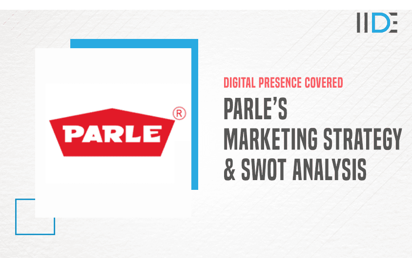 Exclusive Marketing Strategy Of Parle In-depth: 2025 | IIDE