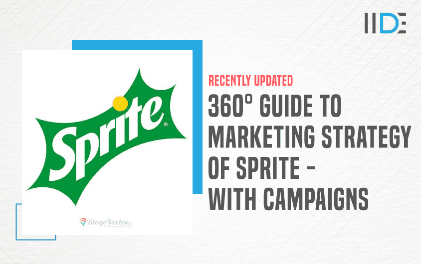 360° Guide To Marketing Strategy Of Sprite - 2025 | IIDE