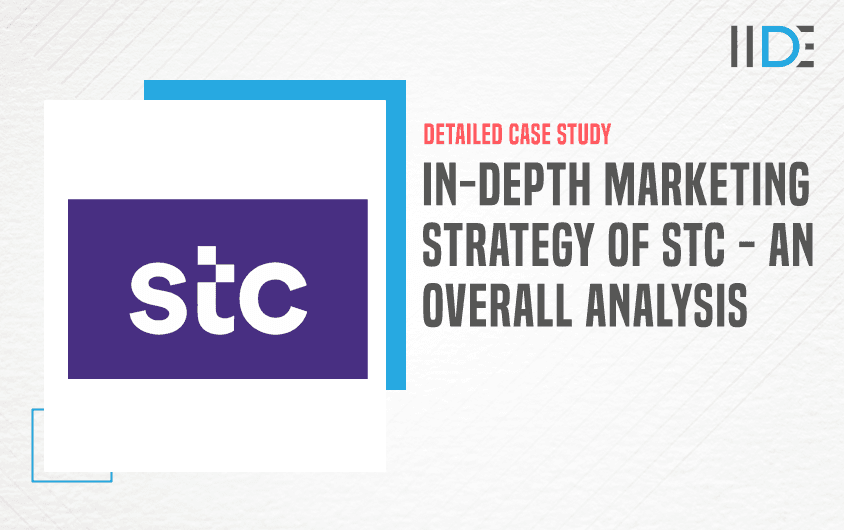 In-Depth Marketing Strategy Of STC - 2025 | IIDE