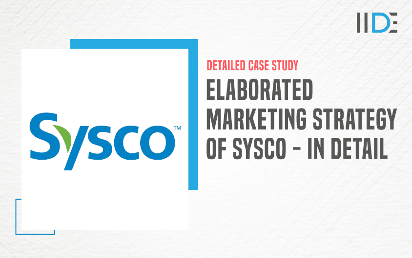 Elaborated Marketing Strategy Of Sysco - 2025 | IIDE