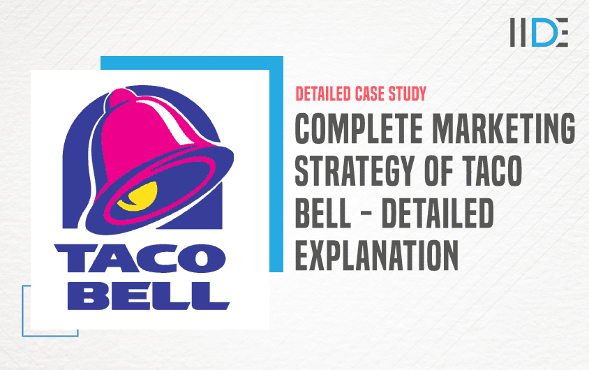 Complete Marketing Strategy Of Taco Bell - 2025 | IIDE