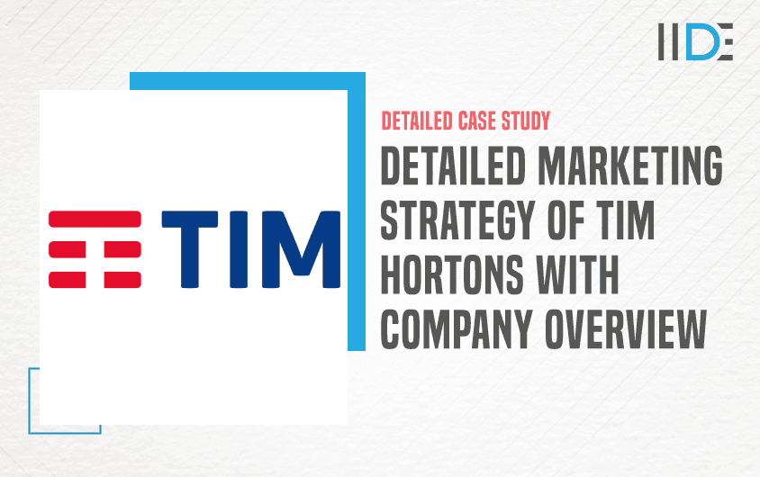 Detailed Marketing Strategy Of Tim Hortons - 2025 | IIDE
