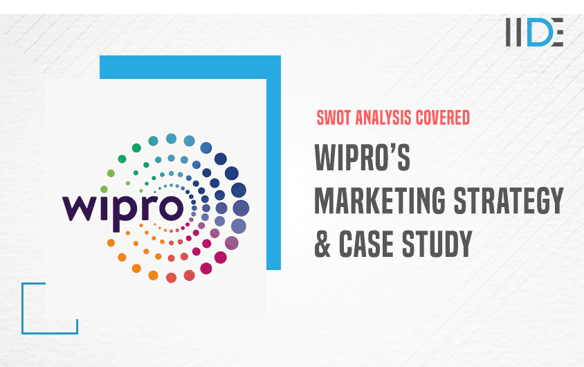 Marketing Strategy Of Wipro | Complete Case Study 2025