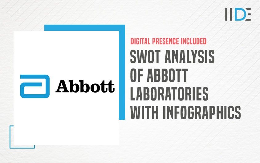 Elaborated SWOT Analysis Of Abbott Laboratories | IIDE