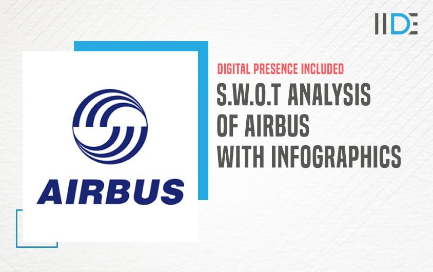 Extensive SWOT Analysis Of Airbus - 2025 Update | IIDE