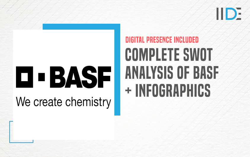 Complete SWOT Analysis Of BASF - 2025 Study | IIDE