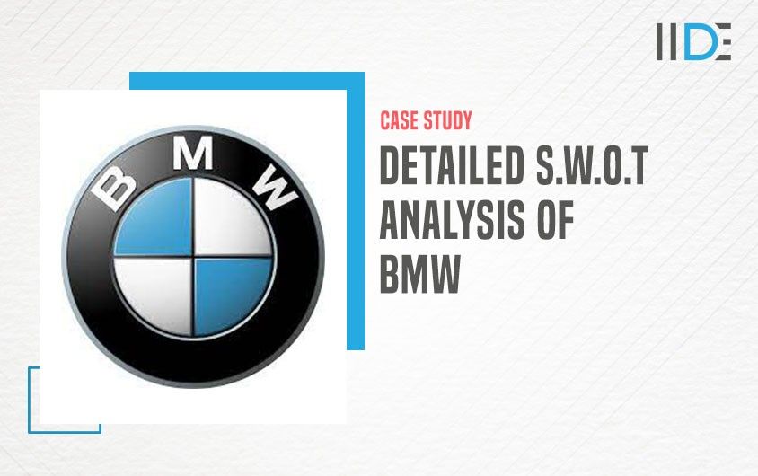 SWOT Analysis Of BMW - 2025 Updated | IIDE