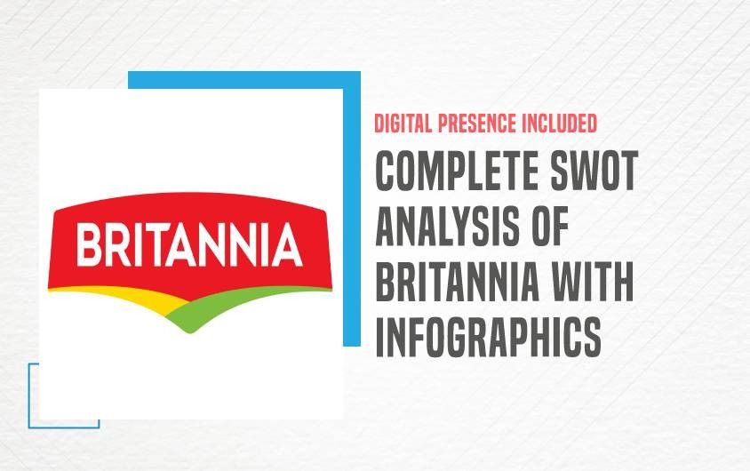 SWOT Analysis Of Britannia - 2025