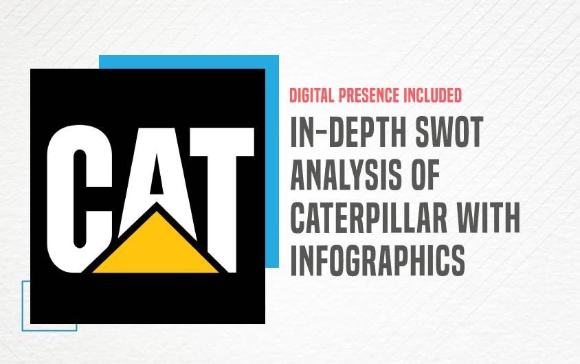 In-Depth SWOT Analysis Of Caterpillar - 2025 Updated | IIDE