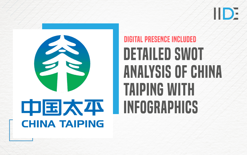 Detailed SWOT Analysis Of China Taiping - 2025 Study | IIDE