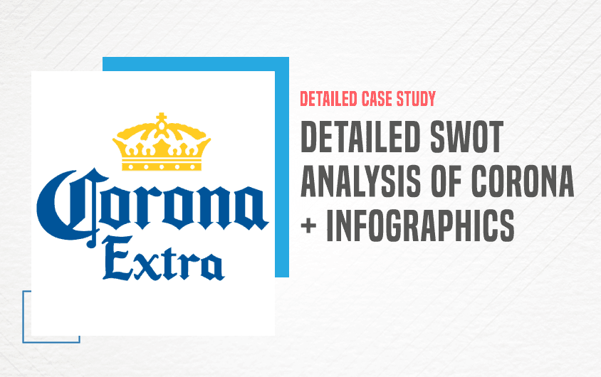 Detailed SWOT Analysis Of Corona - 2025 Edition | IIDE