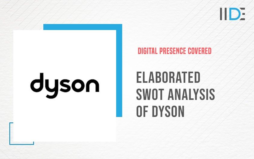Elaborated SWOT Analysis Of Dyson | IIDE
