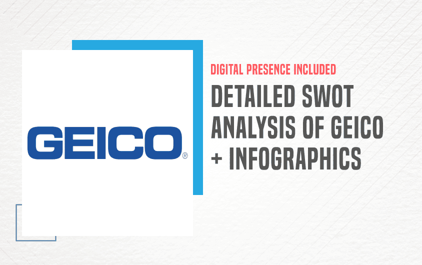 Detailed SWOT Analysis Of GEICO - 2025 Study | IIDE