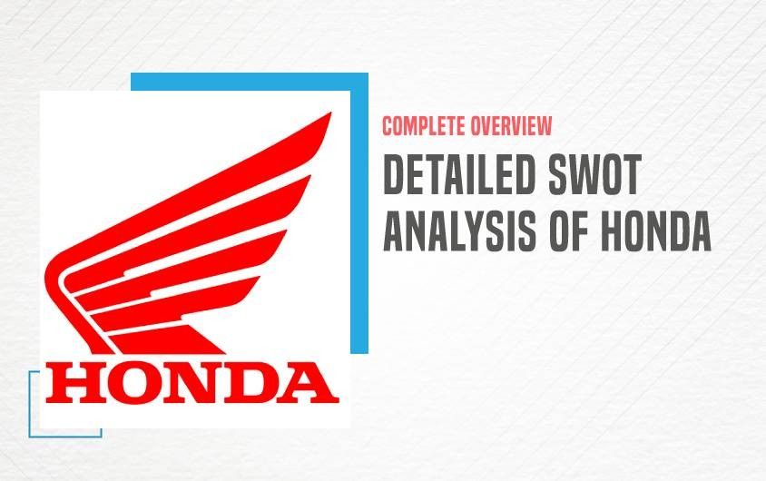 Detailed SWOT Analysis Of Honda - 2025 Updated | IIDE