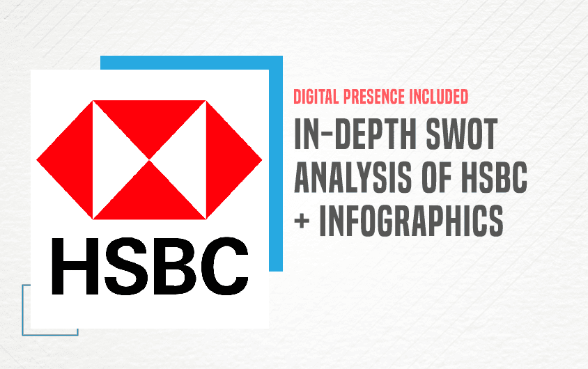 In-depth SWOT Analysis Of HSBC 2025 Case Study | IIDE
