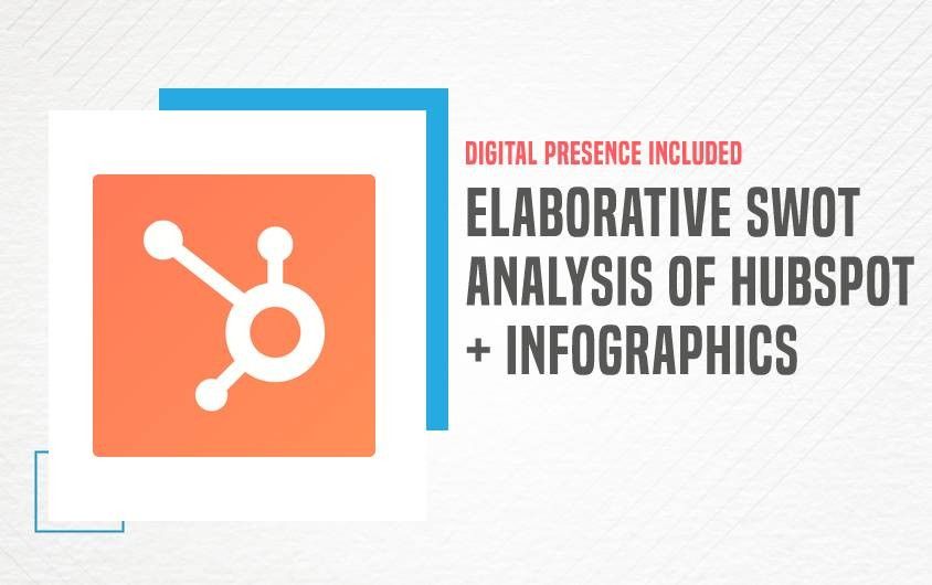 Elaborative SWOT Analysis Of HubSpot - 2025 Study | IIDE