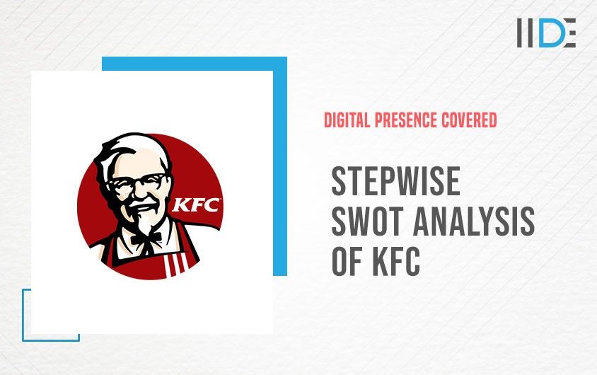 Stepwise SWOT Analysis Of KFC | IIDE