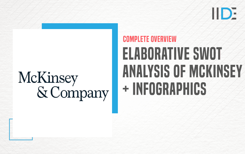 Elaborative SWOT Analysis Of McKinsey - 2025 | IIDE