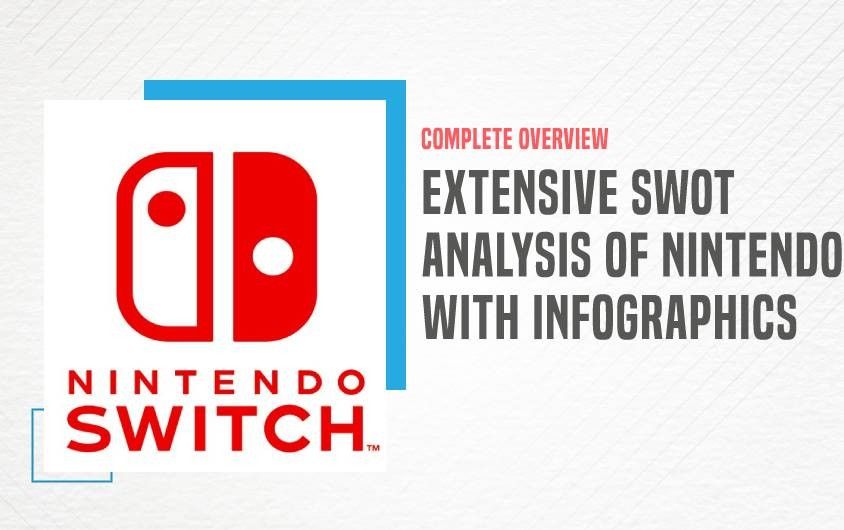 Extensive SWOT Analysis Of Nintendo - 2025 Update | IIDE