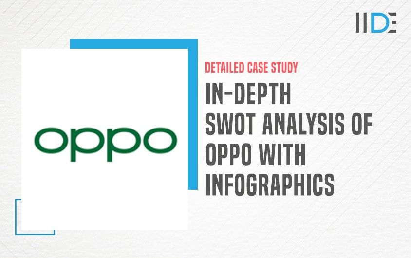All-Inclusive SWOT Analysis Of Oppo + Infographics | IIDE