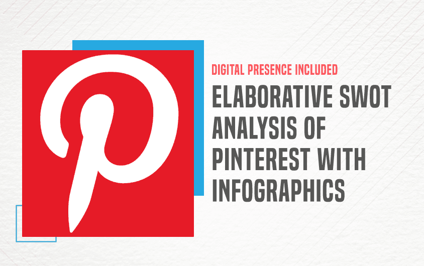 Elaborative SWOT Analysis Of Pinterest - 2025 | IIDE