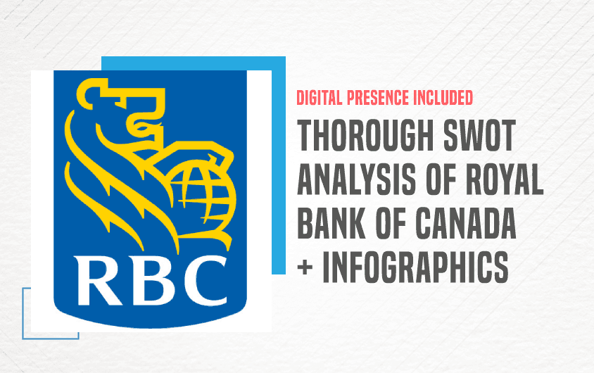 Thorough SWOT Analysis Of Royal Bank Of Canada - 2025 | IIDE