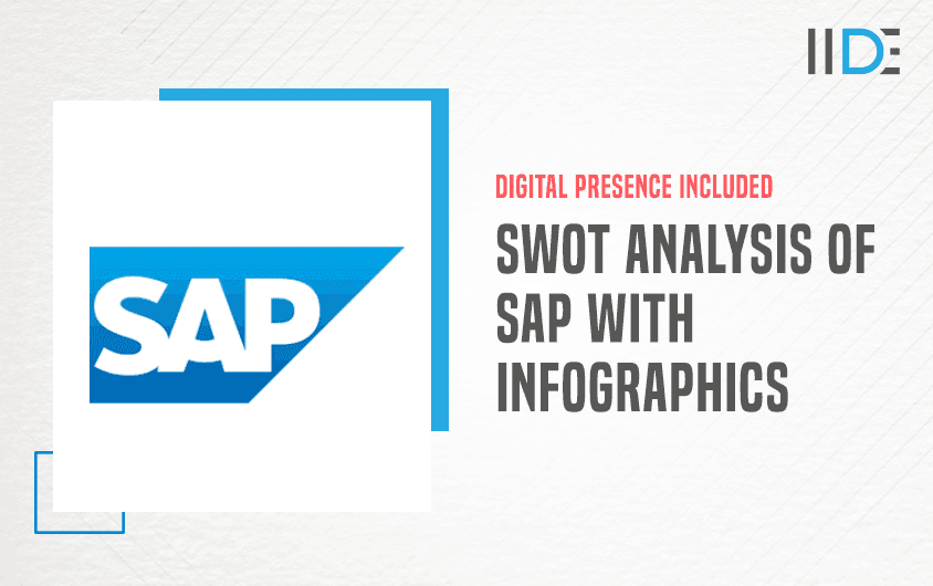 Elaborated SWOT Analysis Of SAP + Infographs | IIDE