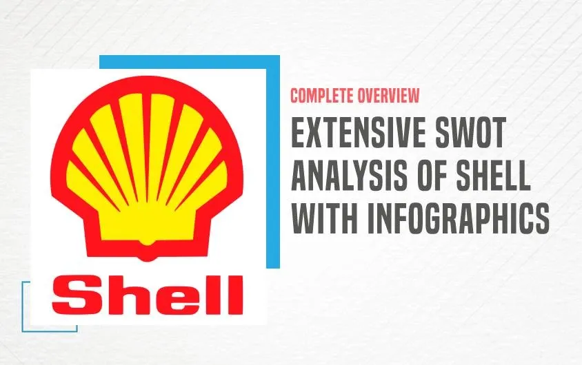 Extensive SWOT Analysis Of Shell - 2025 Update | IIDE
