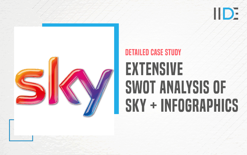 Extensive SWOT Analysis Of Sky- With Infographics | IIDE