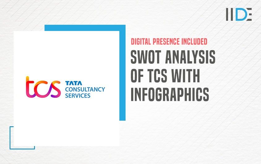 Comprehensive Study On SWOT Analysis Of TCS | IIDE