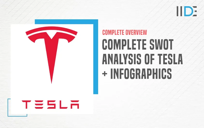 An In-Depth SWOT Analysis Of Tesla - 2025